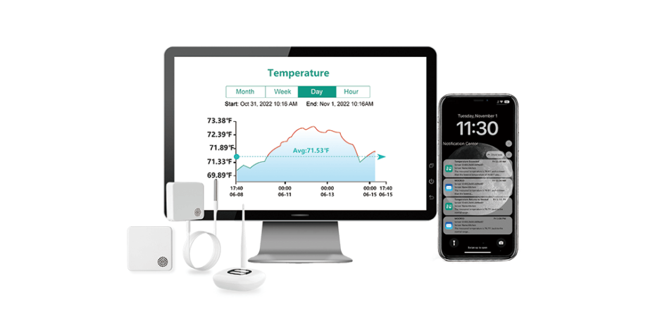 MOCREO – Always Connected