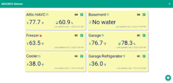 MOCREO Environmental Monitoring System and Dashboard – MOCREO