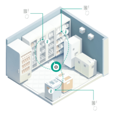 Medication Storage Temperature Monitoring – MOCREO