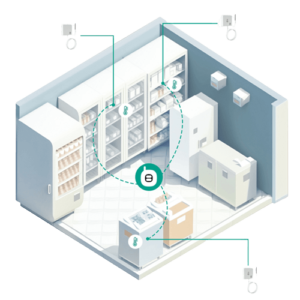 Medication Storage Temperature Monitoring – MOCREO