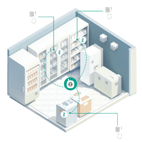 Medication Storage Temperature Monitoring – MOCREO