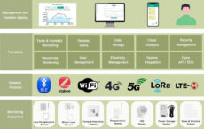 Restaurant Refrigerator – MOCREO