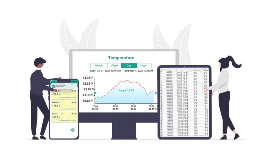 Restaurant Temperature Monitoring System – MOCREO
