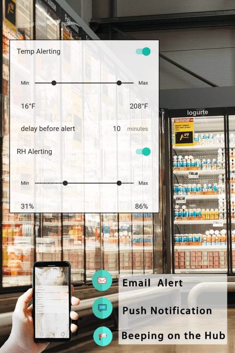 Grocery, Retail, Convenience store, Supermarket – MOCREO