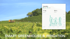 IoT Edge Gateway – MOCREO