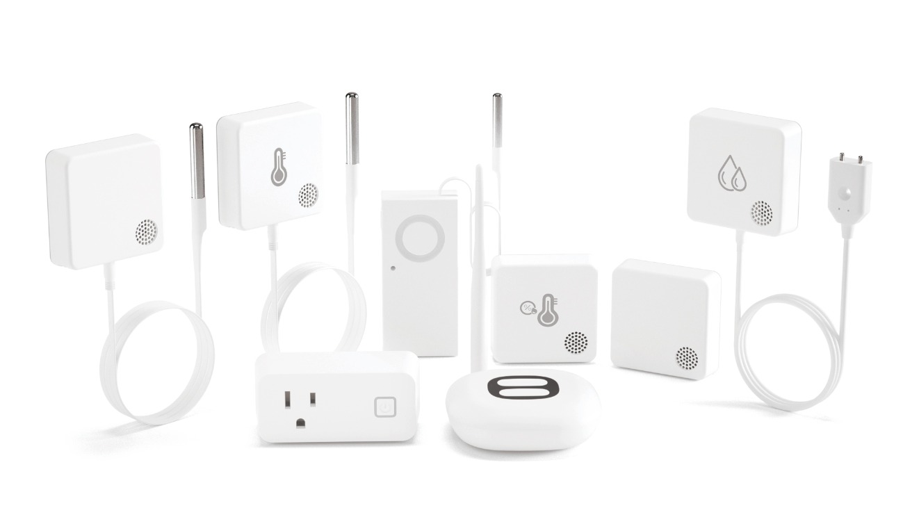 White Label Service – MOCREO