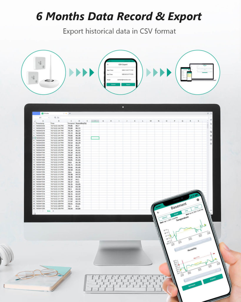 BLE Temperature and Humidity Sensor-ST6 – MOCREO