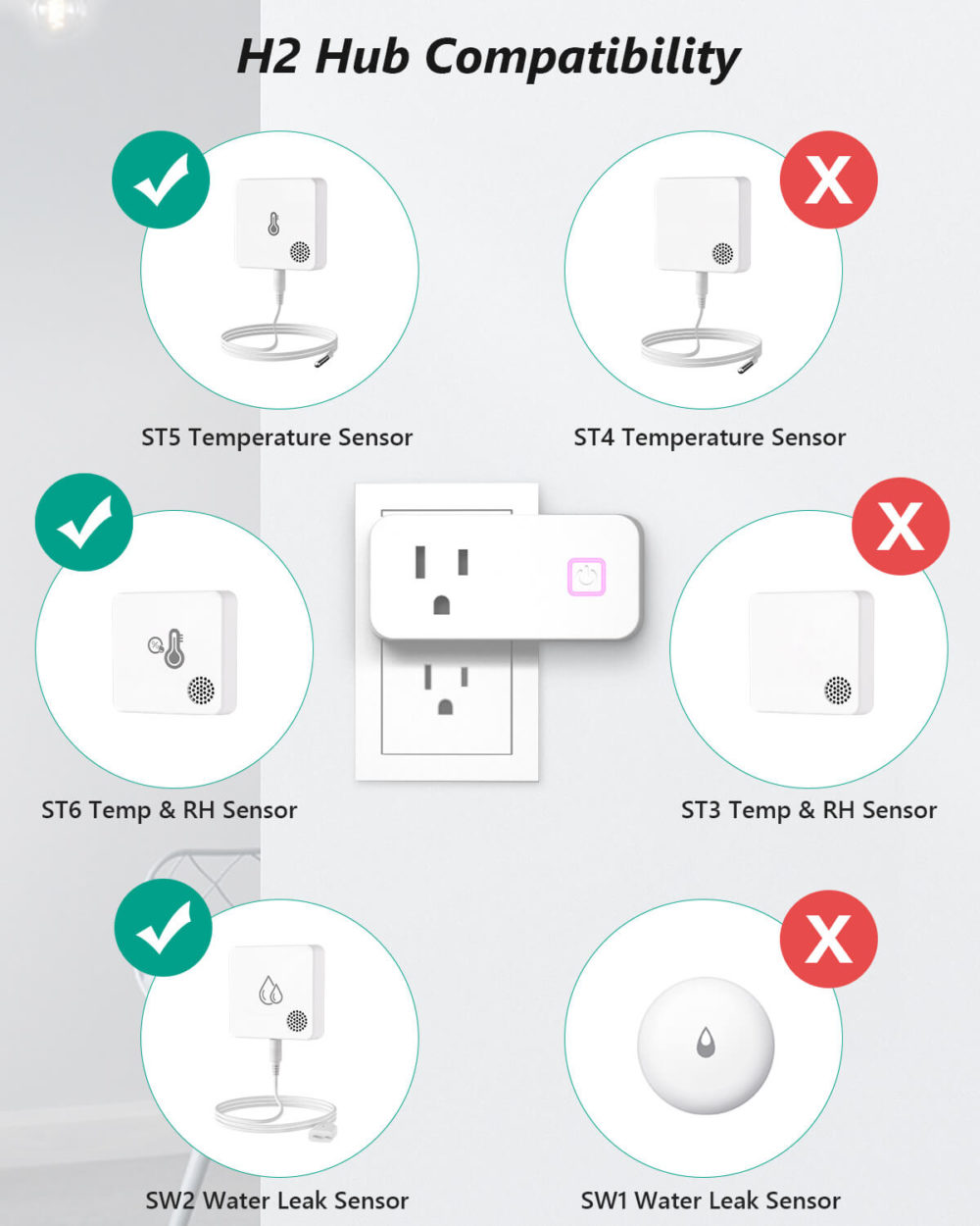 H2 WiFi Hub – MOCREO