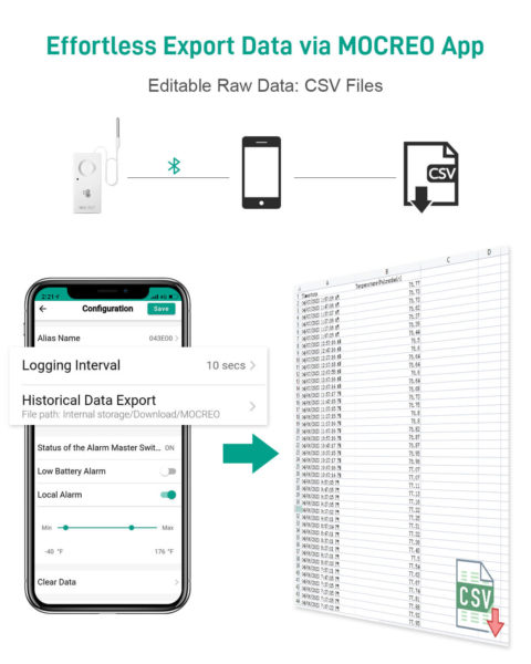 ST8 Temperature Data Logger – MOCREO