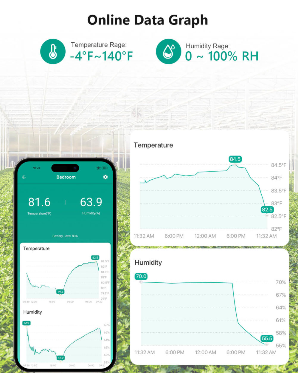 BLE Temperature and Humidity Sensor-ST9 – MOCREO