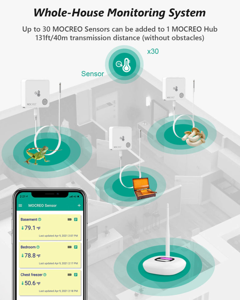 BLE Temperature and Humidity Sensor-ST9 – MOCREO
