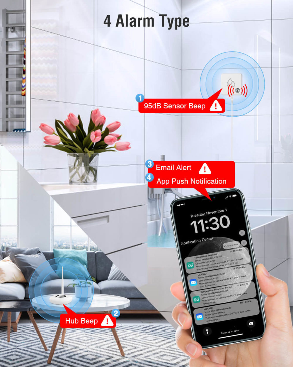 SW2 Water Leak Detector Sensor – MOCREO