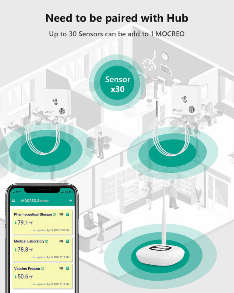 BLE Ultra-Low Temperature Sensor-ST10 – MOCREO
