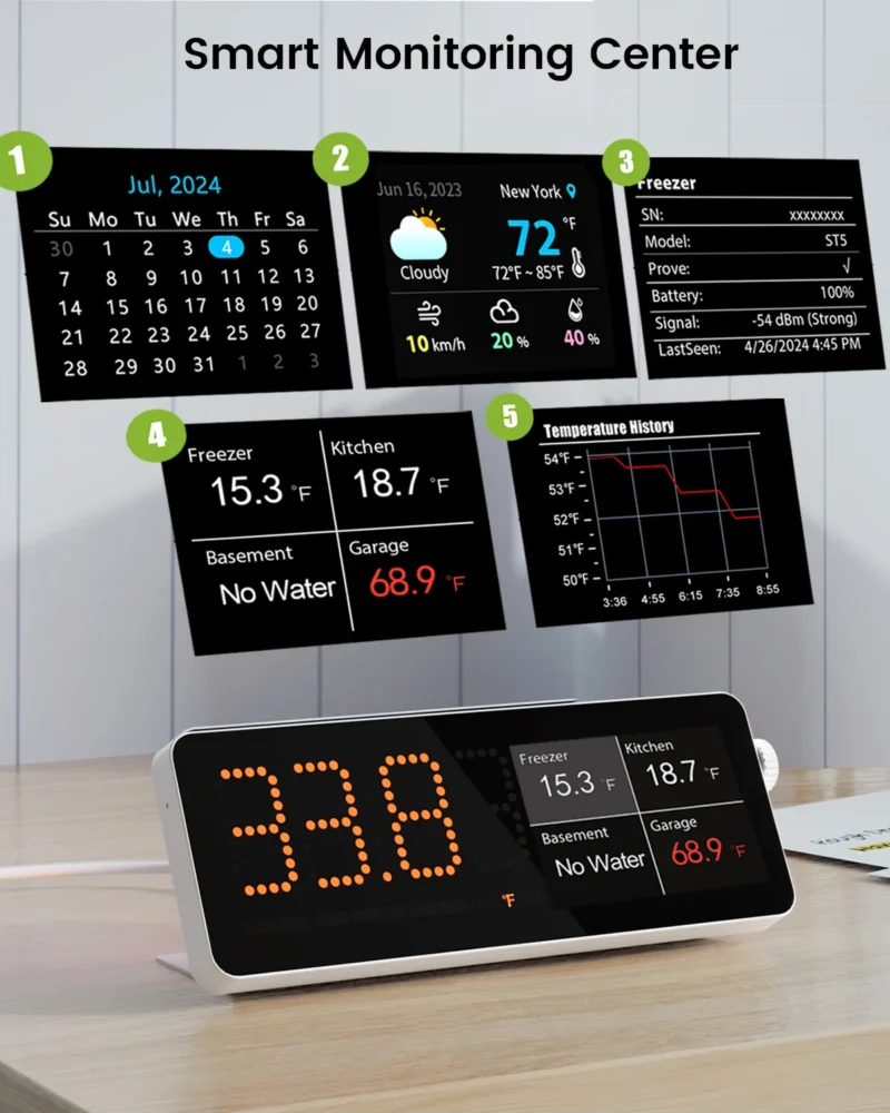 Starter Kit: BLE Temperature Sensor ST5 and BLE Hub H5-Lite – MOCREO